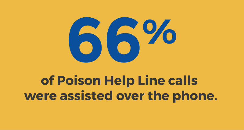 Poison Centers | Poison Help